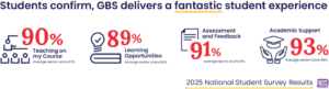 Home - Gedu Global
